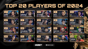 cs2-2024年Top 20选手：最终排名 – CSGO开箱网-ETSKINS